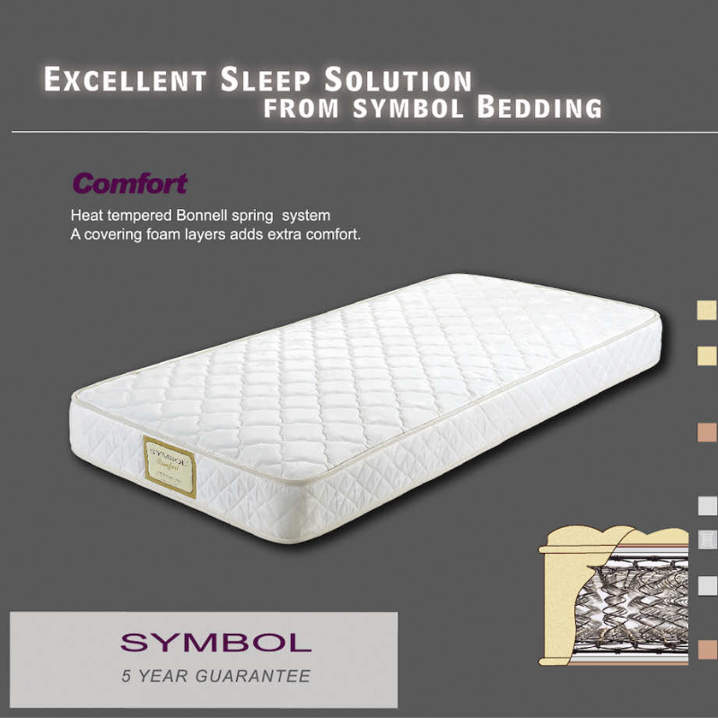 Symbol Comfort Mattress – Kiddy Space